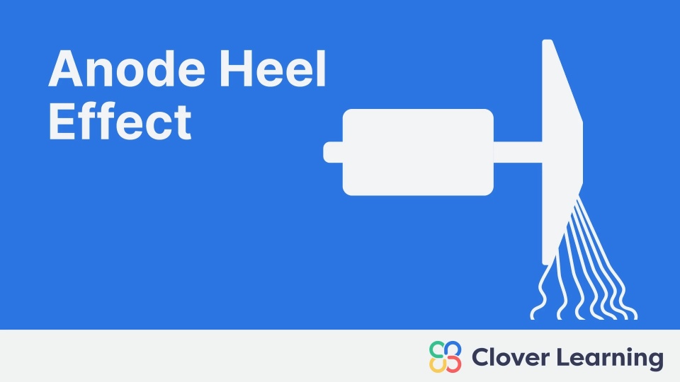 Anode Heel Effect | Video Lesson | Clover Learning