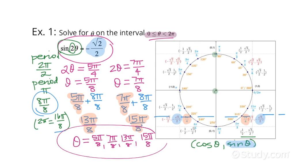 How to Find Solutions in an Interval for an Equation Involving Sine ...
