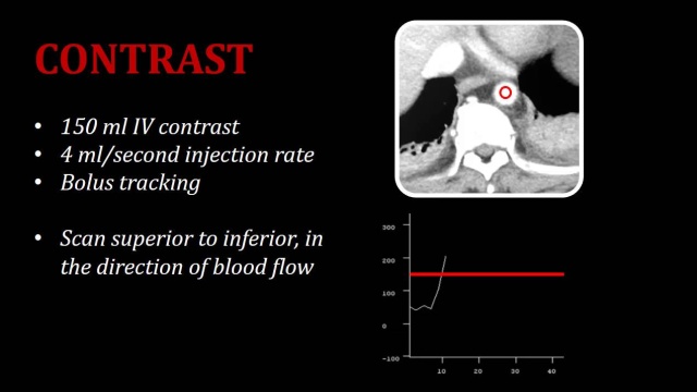 CTA Abdomen and Pelvis | Video Lesson | Clover Learning