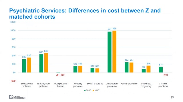 Past Events — Spring Street Exchange