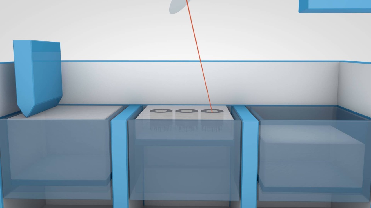 Understanding Powder Bed Fusion Additive Manufacturing