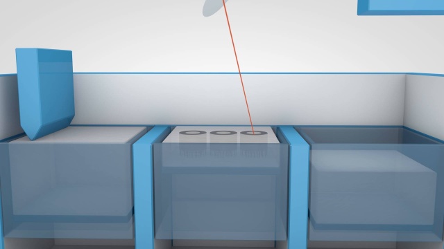 Understanding Powder Bed Fusion Additive Manufacturing
