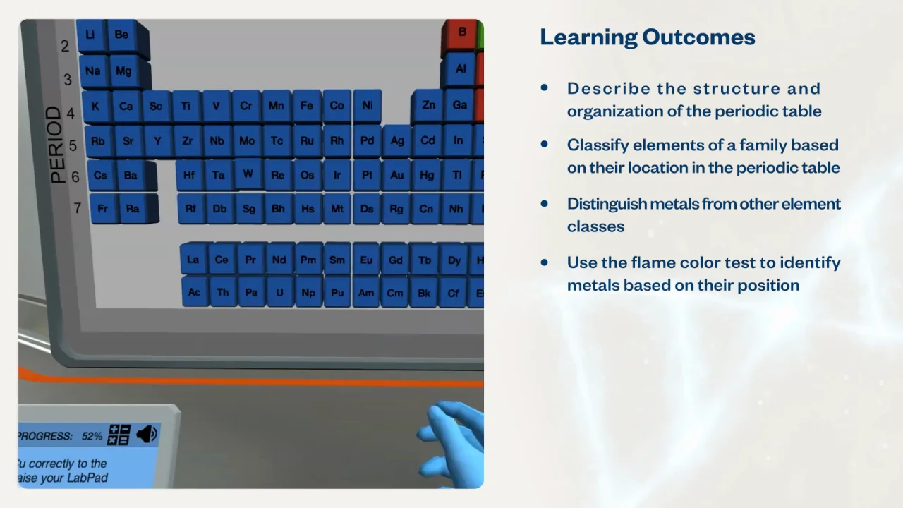 Interactive Periodic Table Virtual Lab Worksheet | Cabinets Matttroy