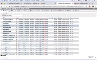 Complete Guide to WordPress Multisite - Users and the Database
