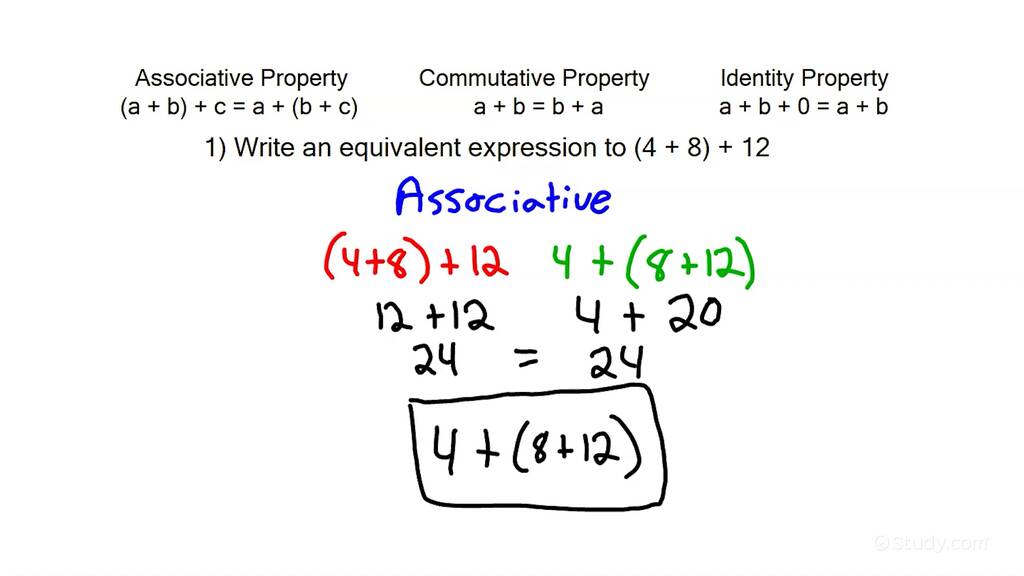 How to Use Properties of Addition | Algebra | Study.com