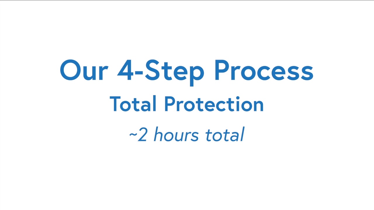 Process - Butler Vet Insurance