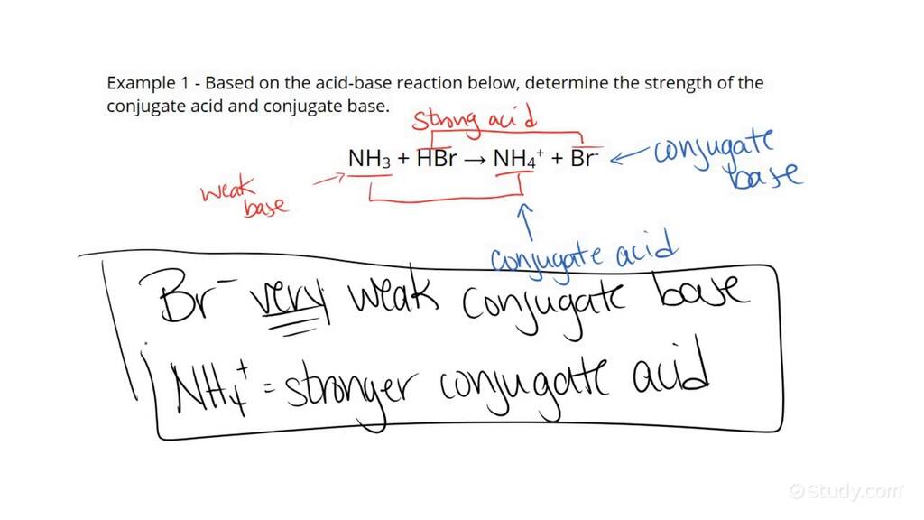 How To Determine Conjugate Acid Or Base Strength Chemistry Study