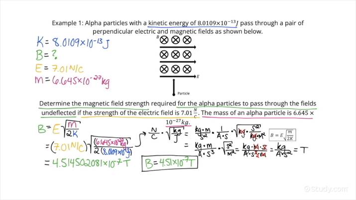 Determine the Magnetic Field Strength Required to Select out Particles ...