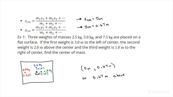 How To Find The Center Of Mass Of Multiple Objects On A 2D Plane 