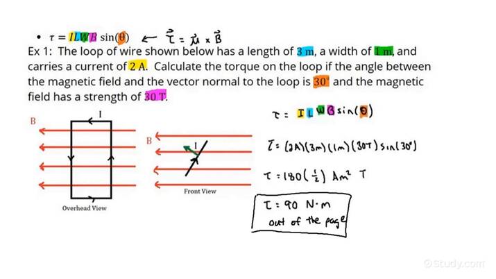 Calculating the Vector-Valued Torque on a Rectangular Loop of Wire in a ... Calculating the Vector-Valued Torque on a Rectangular Loop of Wire in a ...