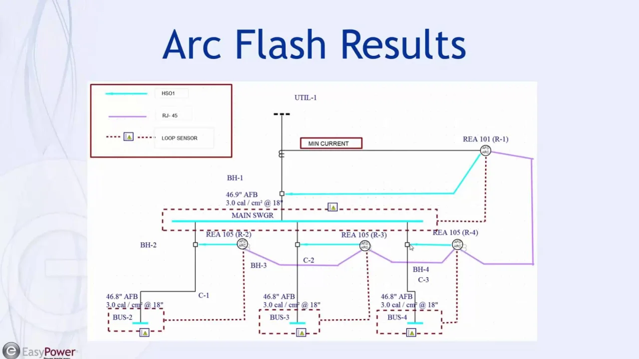 Using Relays For Arc Flash Energy Mitigation EasyPower, 48% OFF