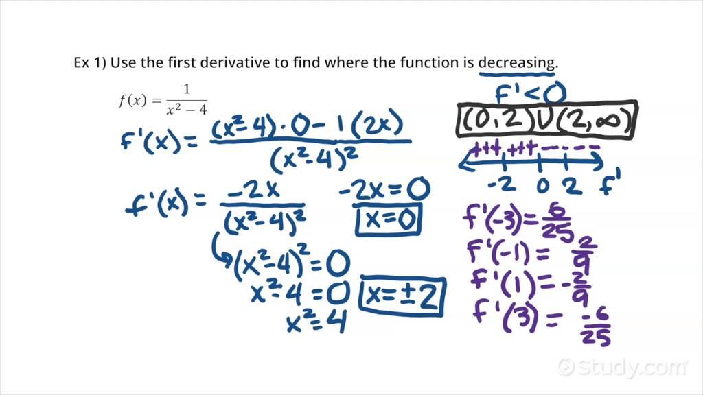 Determining Which Intervals of a Function are Decreasing Using the ...