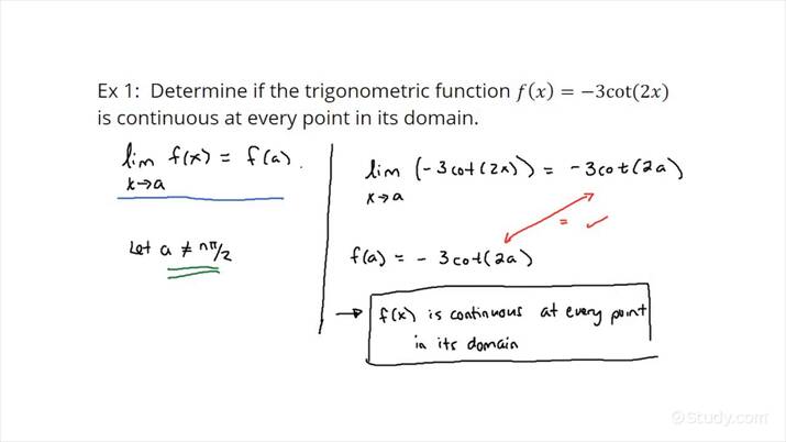 Determining if a Trigonometric Function is Continuous at Every Point in ...