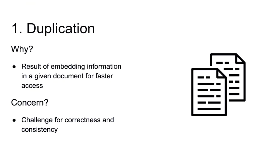 M320 Mongodb Data Modeling Learn Mongodb