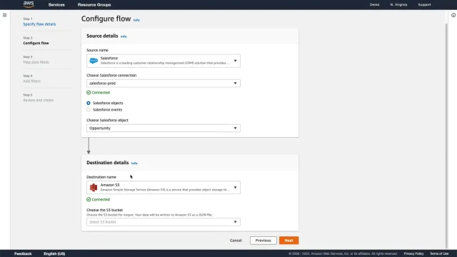 Introduction to Amazon AppFlow | Enterprise Nation