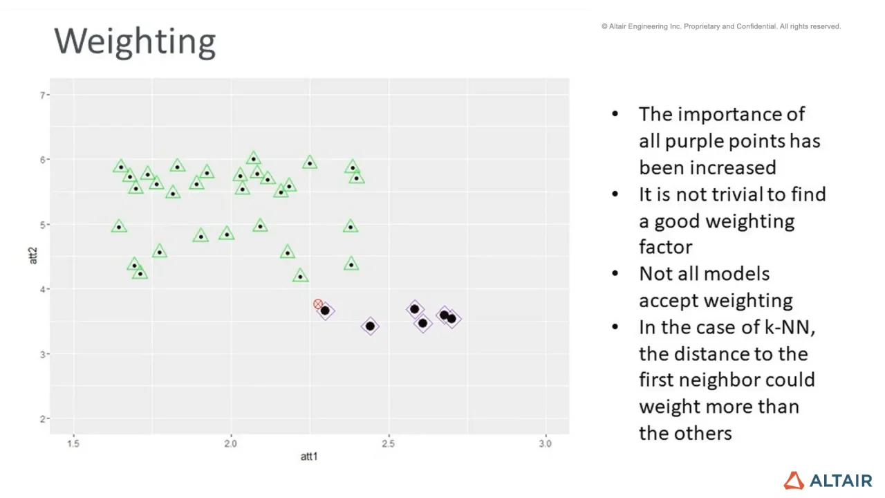 Data Engineering Master - Cleansing | RapidMiner Academy by Altair ...