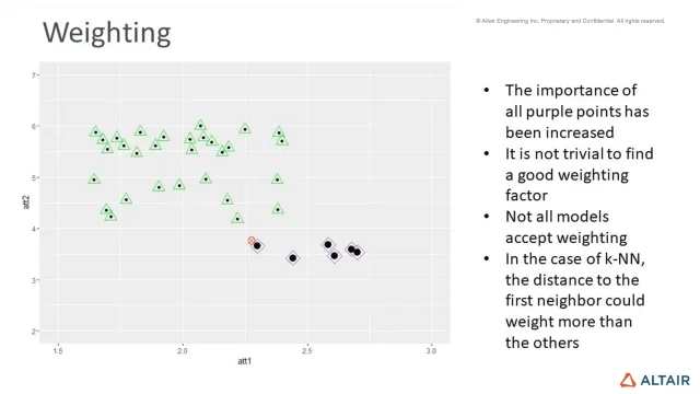 Machine Learning and RapidMiner Tutorials | RapidMiner Academy by ...