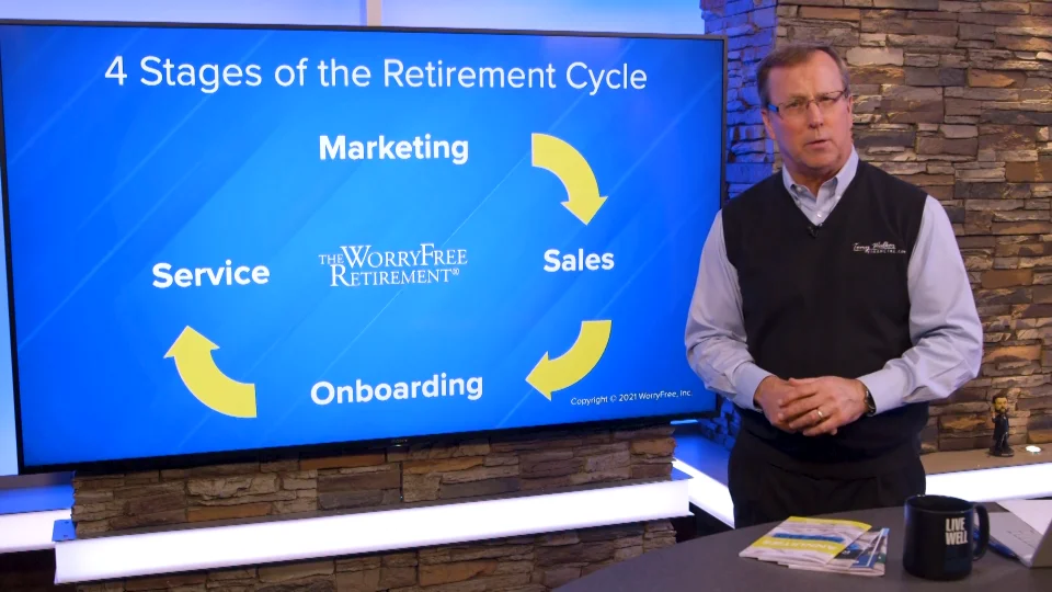 4 Stages of The Retirement Cycle - Tony Walker Financial