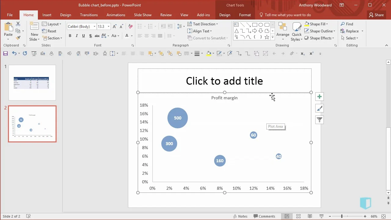 Bubble Charts for Displaying Markets | Online PowerPoint Training | Kubicle bubble-charts-for-displaying-markets-online-powerpoint-training-kubicle