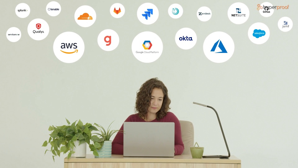 Hyperproof Reviews 2024: Details, Pricing, & Features | G2