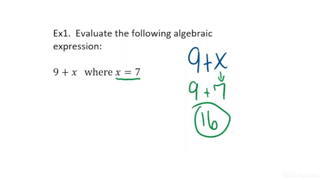 Whole Number Addition or Subtraction in an Algebraic Expression ...