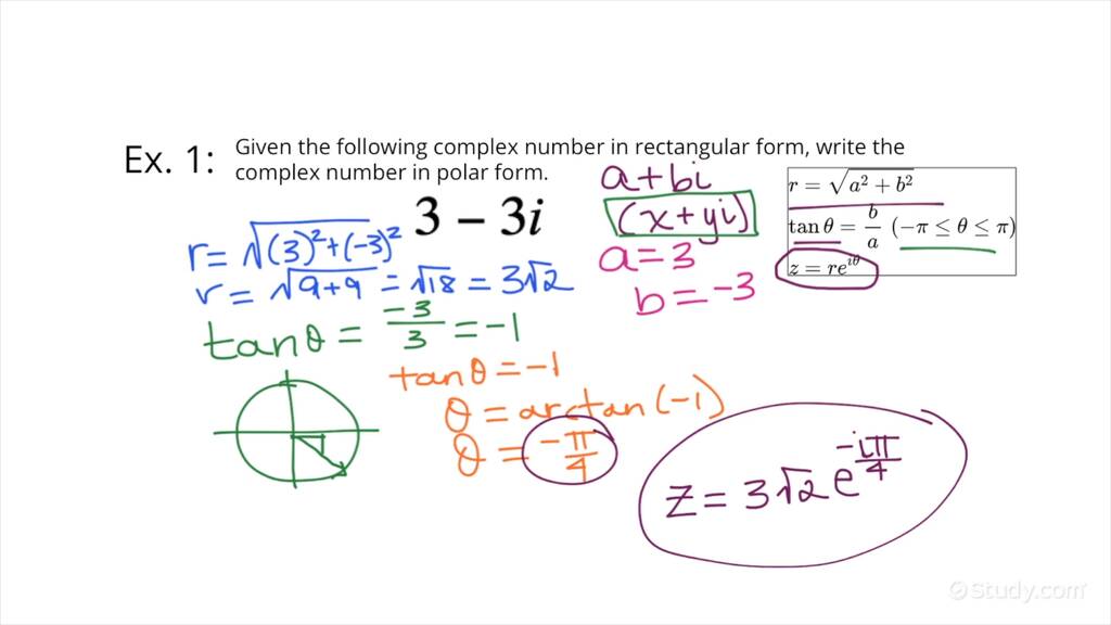 How To Convert Complex Numbers From Rectangular To Polar Form Precalculus Study