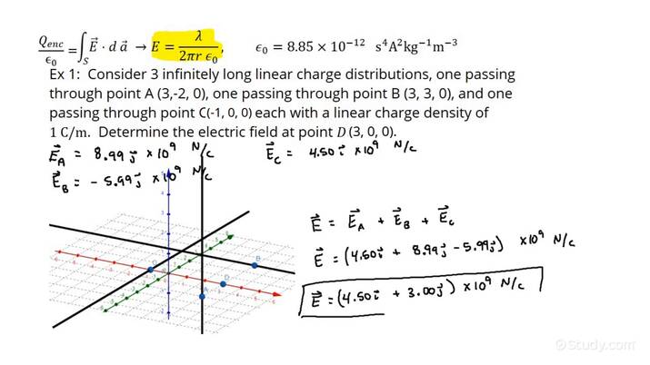 How to Use the Law of Superposition to Determine Electric Fields from ...
