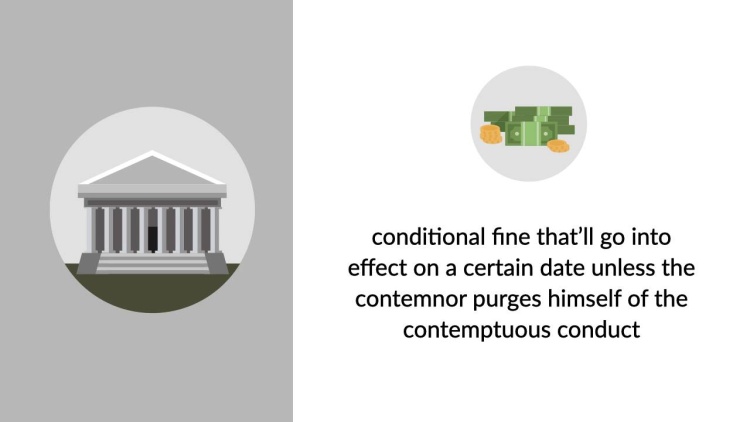 Remedies Videos: Civil Contempt - Quimbee