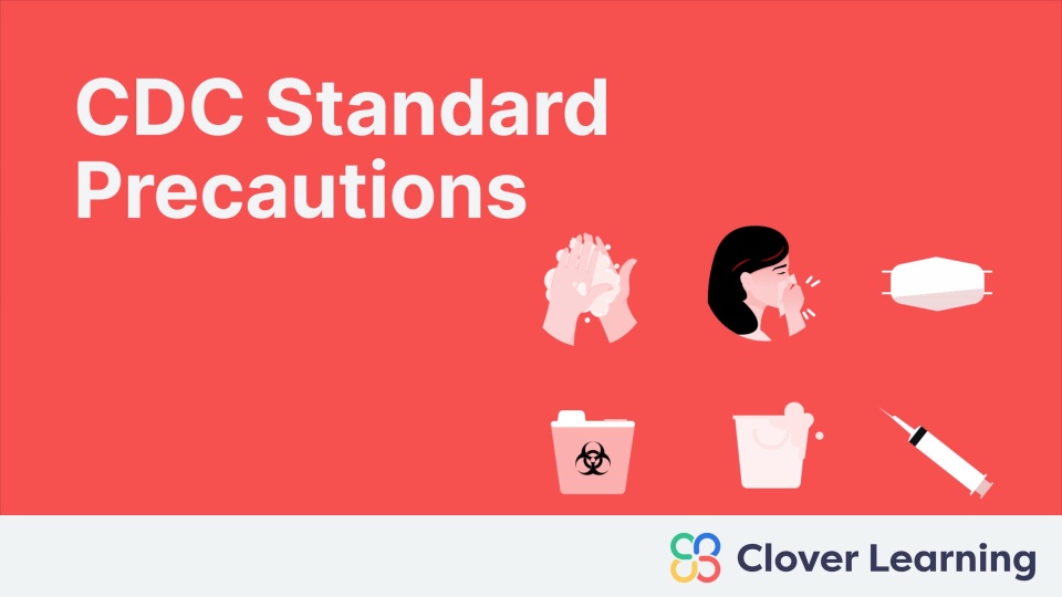 Cdc Standard Precautions