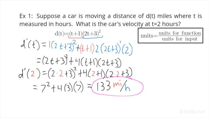 Labeling the Derivative with the Unit for f Divided by the Unit for x ...