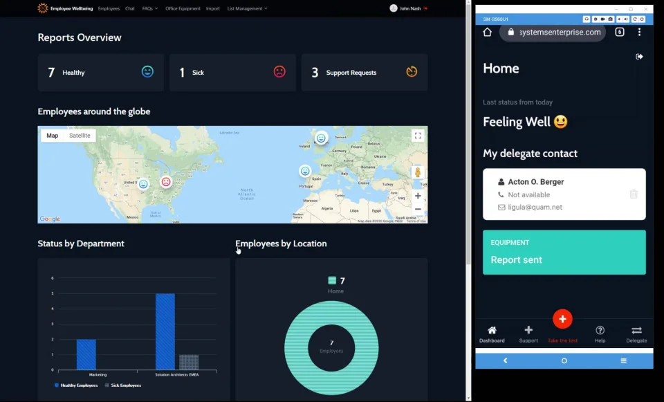Employee Wellbeing Tracker for Business Continuity