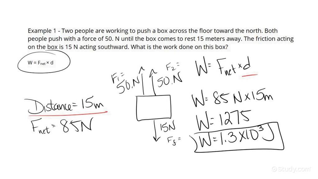 How to Calculate the Work Done by Multiple Forces on an Object ...
