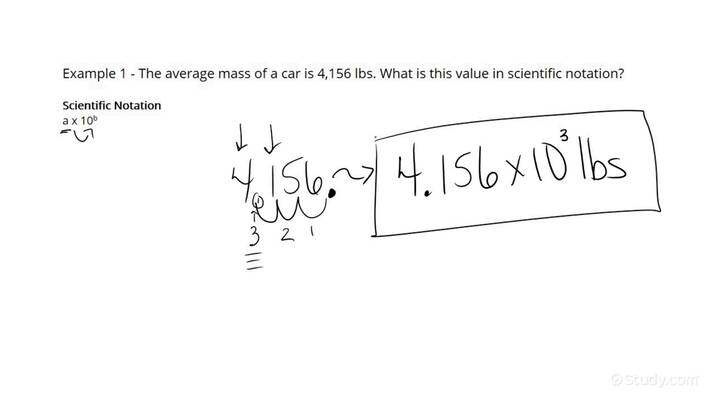 Converting Very Large Numbers Using Scientific Notation | Physics ...