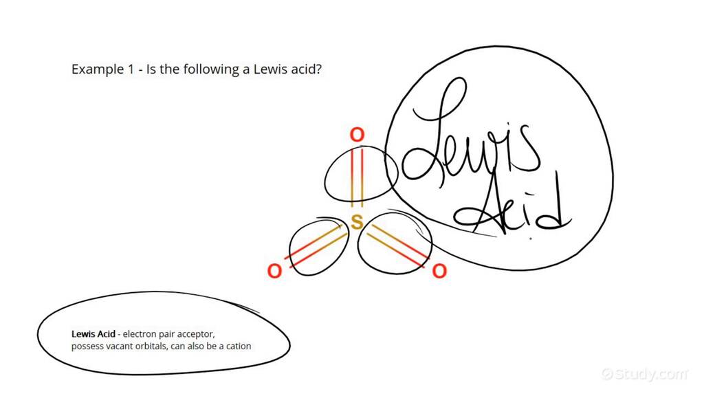 How to Identify Lewis Acids | Chemistry | Study.com