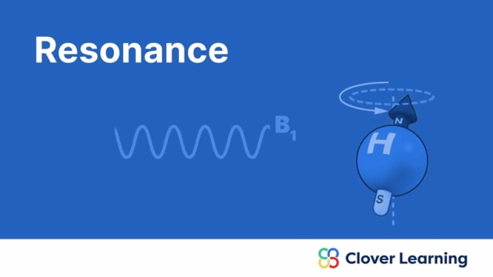 Resonance | Video Lesson | Clover Learning