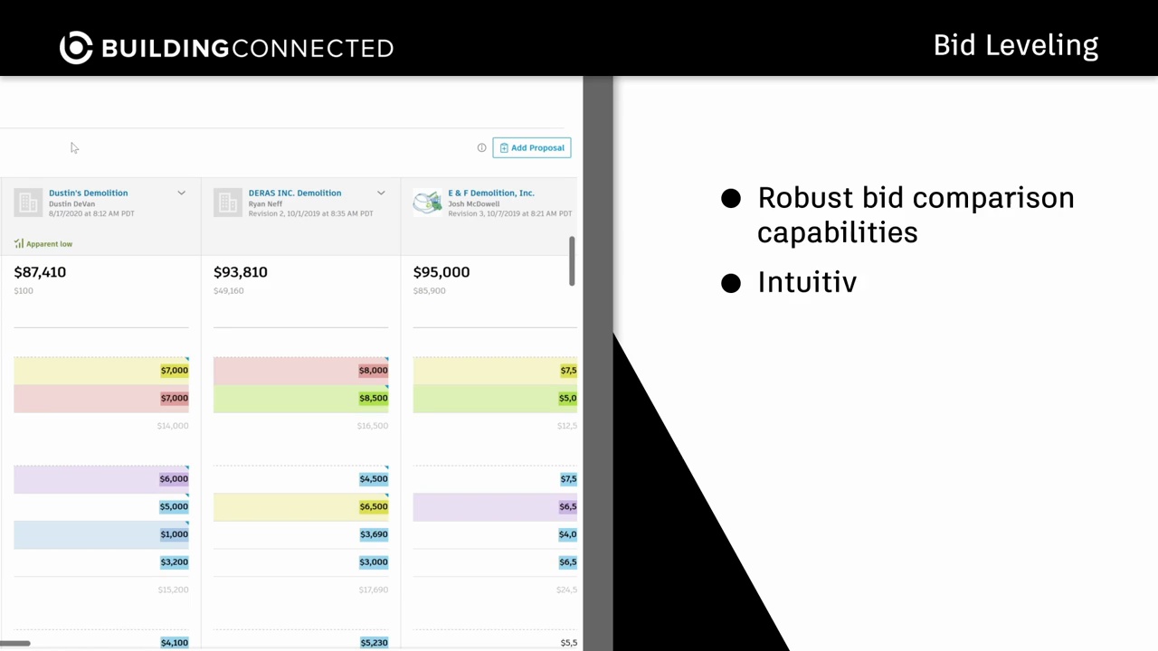 Construction Workflow Resources for Bid Management| Autodesk