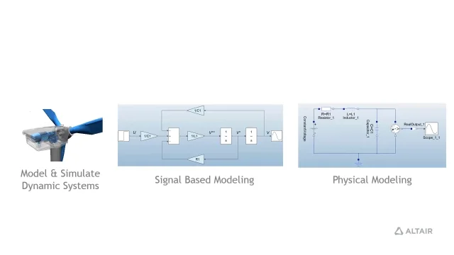 複合領域のモデルベース開発ソフトウェア | Altair Twin Activate