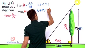 Trigonometry | VividMath — AU