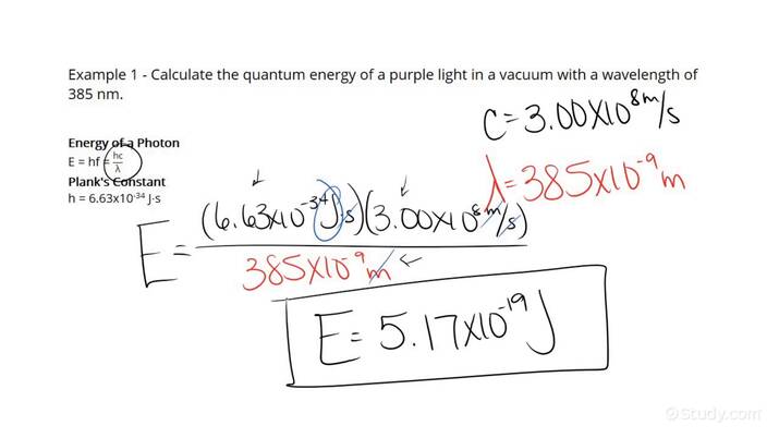 How to Calculate the Quantum Energy of LIght | Physics | Study.com