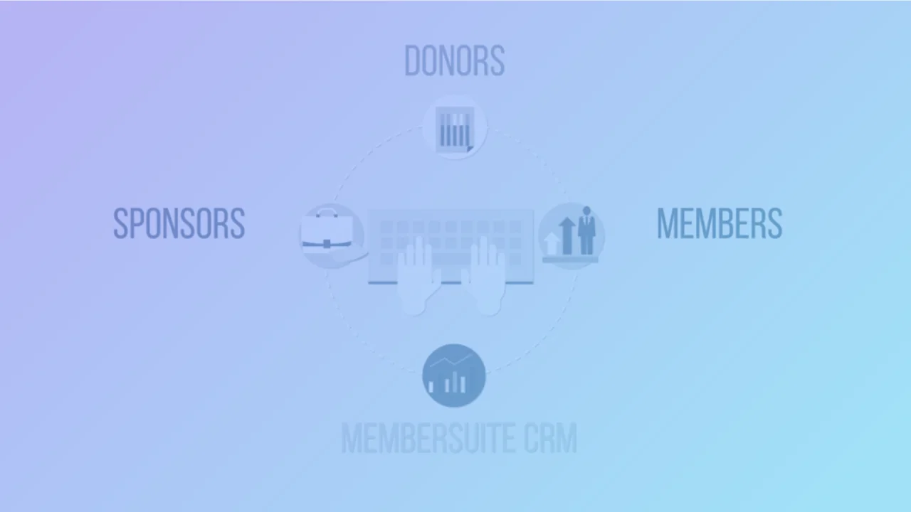 CRM Module Overview - MemberSuite, Inc.