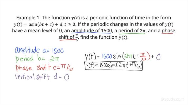How to Solve a Word Problem Involving a Sine or Cosine Function in the ...