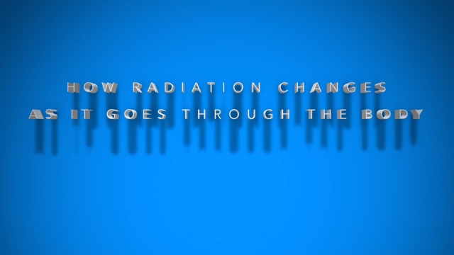 Demonstrating Attenuation | Video Lesson | Clover Learning