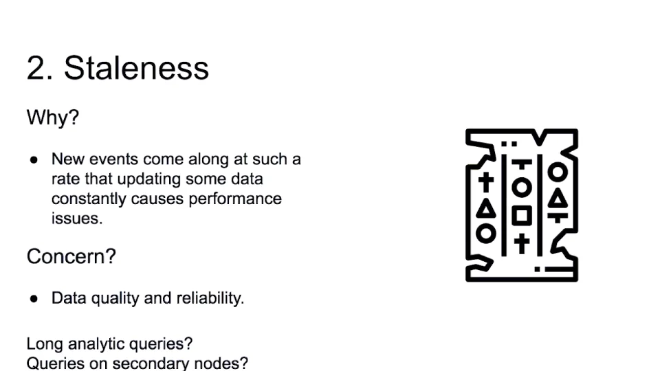M320 Mongodb Data Modeling Learn Mongodb 