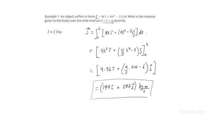 Determining the Vector-Valued Impulse from a Time-Dependent Force ...