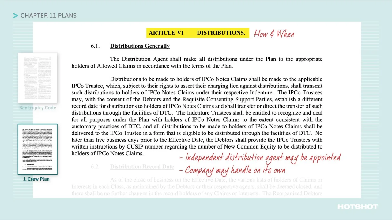 Chapter 11 Plans - Restructuring