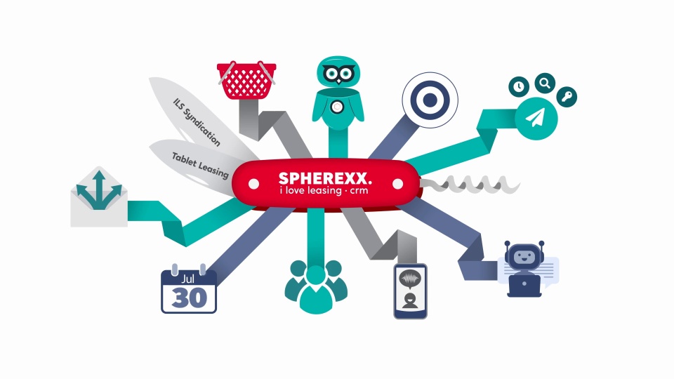 Spherexx ILoveLeasing Pricing, Alternatives & More 2024 | Capterra