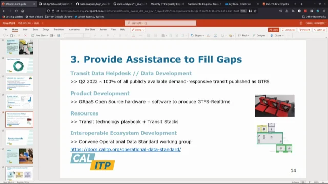 rstudio::conf 2022 Talks - Tidy Transit: Real Life Data Modeling for Public Transportation - RStudio