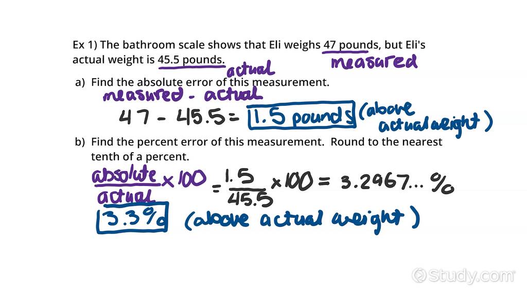 Finding the Absolute Error & Percent Error of a Measurement | Algebra ...