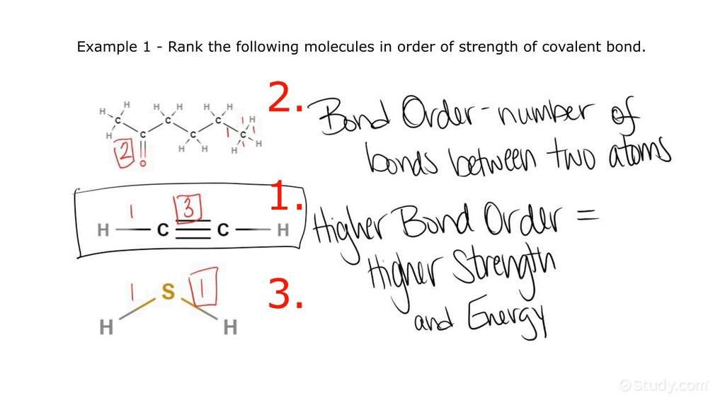 Determining How Bond Order Influences the Energy of a Covalent Bond ...