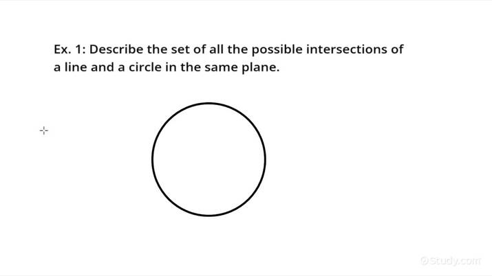 Describing Intersections in a Plane | Geometry | Study.com